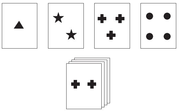 نرم افزار تست ویسکانسین Wisconsin Card Sort Test