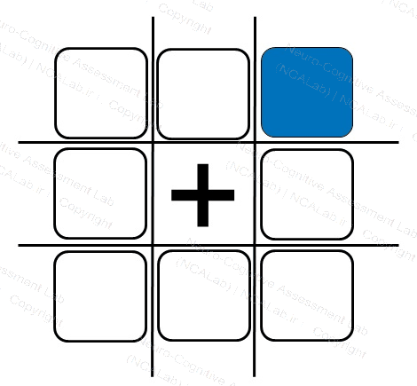 نرم افزار آزمون ان بک دوگانه (تطبیقی) Dual n-back (adaptive)