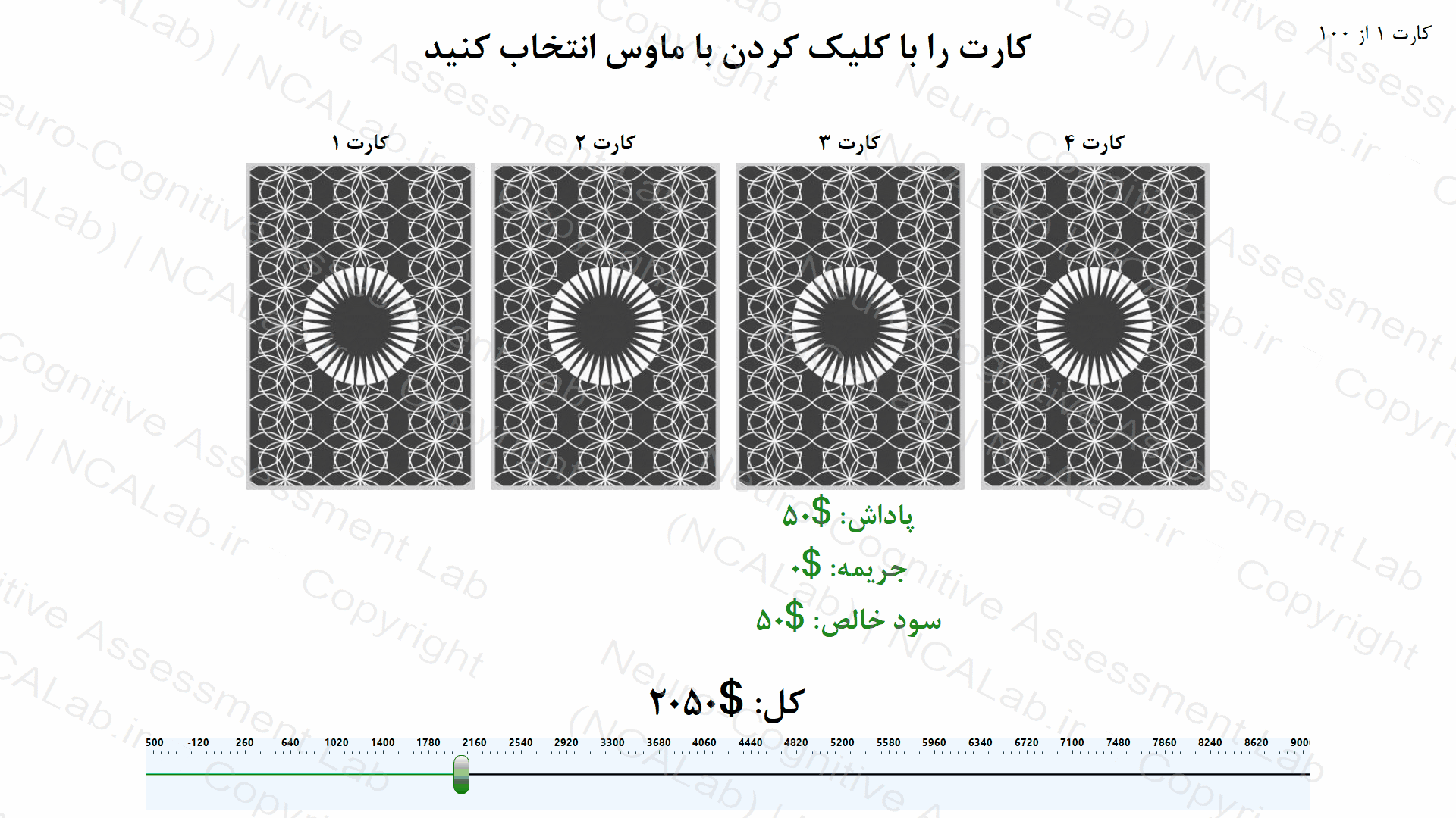 نرم افزار تکلیف قمار آیوا Iowa Gambling Task (IGT)