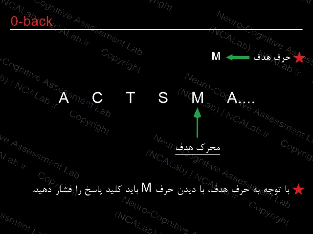 نرم افزار تست n back غیر تطبیقی Single non-adaptive n-back